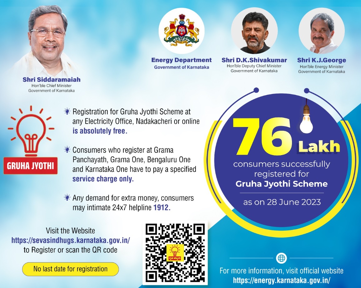 Karnataka Gruha Jyothi Scheme | Govt Schemes India Karnataka Gruha Jyothi Scheme | Govt Schemes India